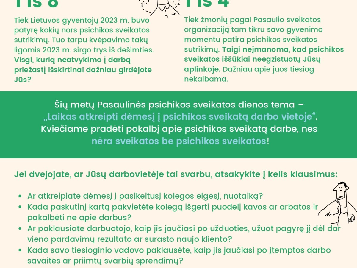 Spalio 10 dieną minima Pasaulinė psichikos sveikatos diena ...